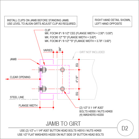 ROLL UP DOOR FRAMED OPENING for Metal Buildings | Steel Store